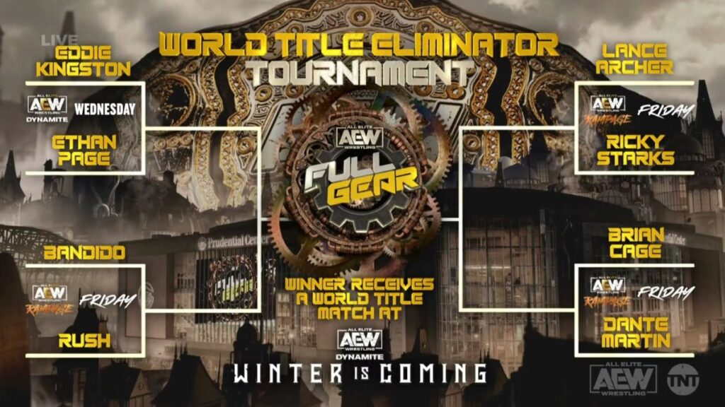 AEW World Championship Eliminator Bracket Revealed On AEW Rampage - WrestleTalk