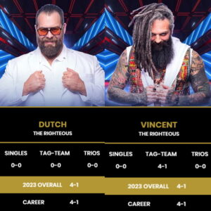 Two Stars Added To AEW Roster - WrestleTalk