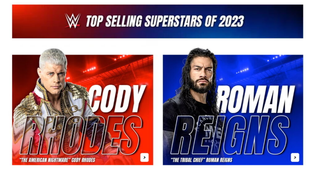 WWE Reveals 'Top Merch Sellers Of 2023' - WrestleTalk