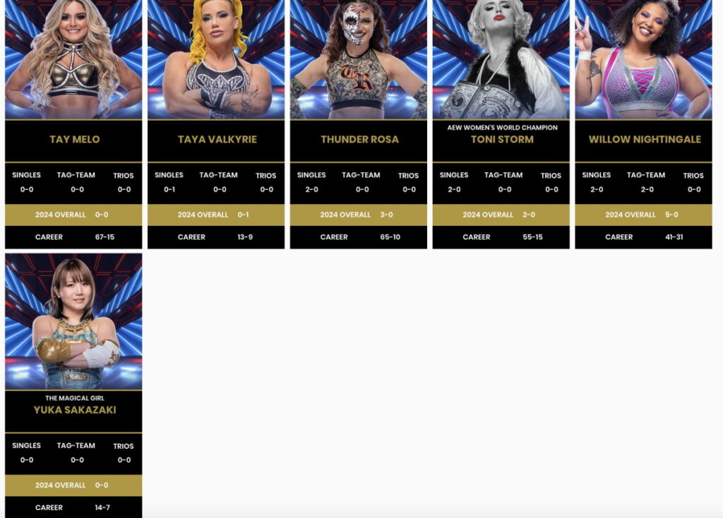 AEW Star Added Back To Roster After Being Removed - WrestleTalk