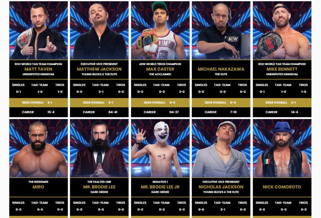 AEW Star Mike Santana Removed From Roster - WrestleTalk