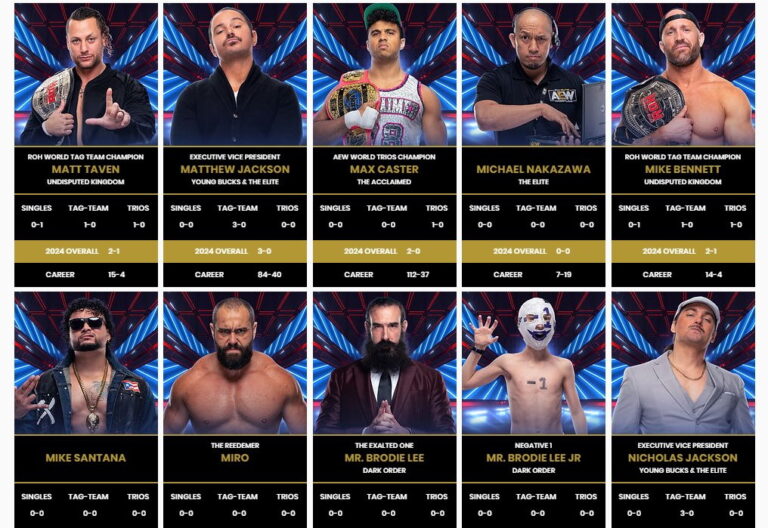 AEW Star Mike Santana Removed From Roster - WrestleTalk